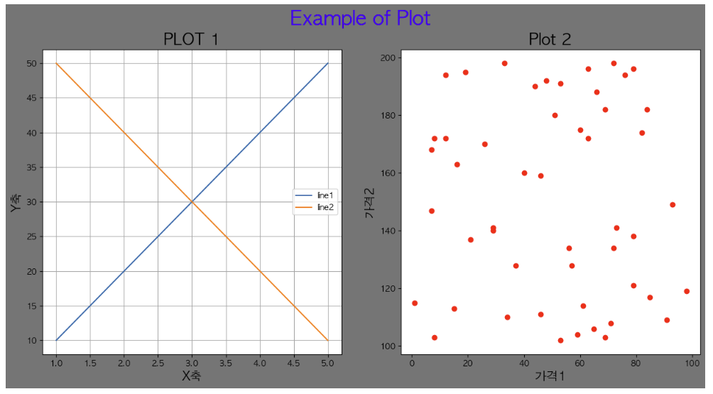 Matplotlib 개념 및 시각화 클라이밍하는 개발자